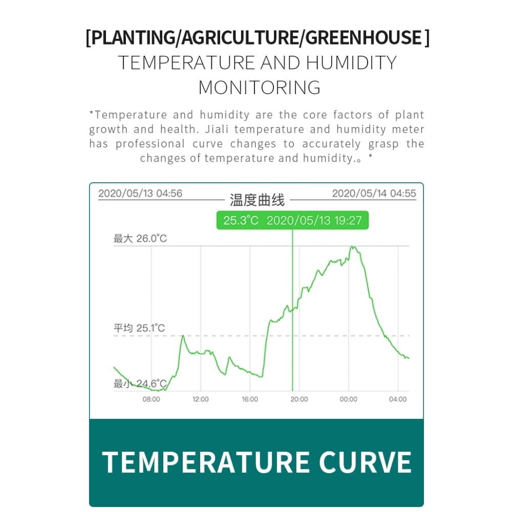 Buy Jaalee Wireless Thermometer Hygrometer with Monitoring App