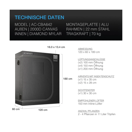 AC Infinity CLOUDLAB 642 – Advance Grow Zelt 120 × 60 × 180 cm kaufen